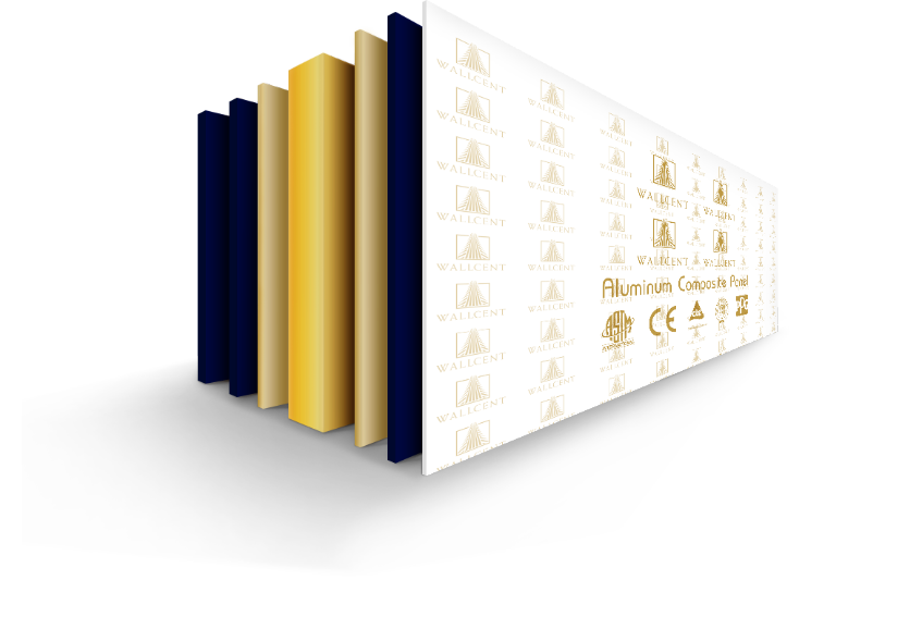 Aluminum Composite Material (ACM) | Wallcent